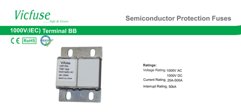 Fusibles de protección VICFUSE en ALDINET